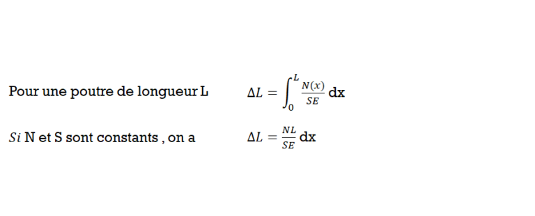 Traction -Compression BTP rdm